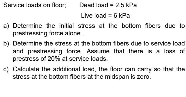Solved Service loads on floor; Dead load = 2.5 kPa Live load | Chegg.com