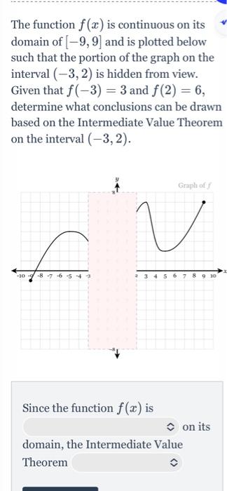 Solved The function f(x) is continuous on its domain of | Chegg.com