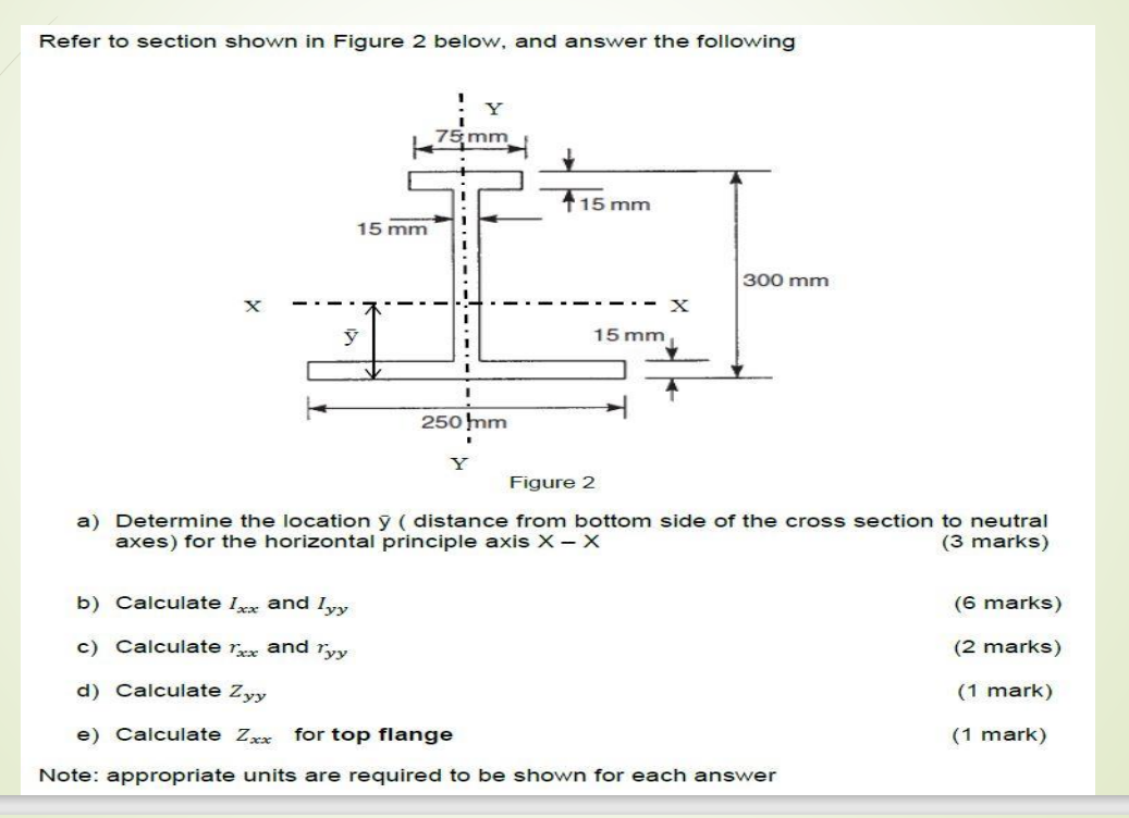 Solved Refer to section shown in Figure 2 ﻿below, and answer | Chegg.com