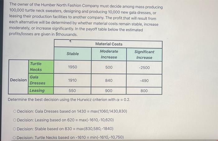 Solved The owner of the Long Branch Computer Hardware | Chegg.com