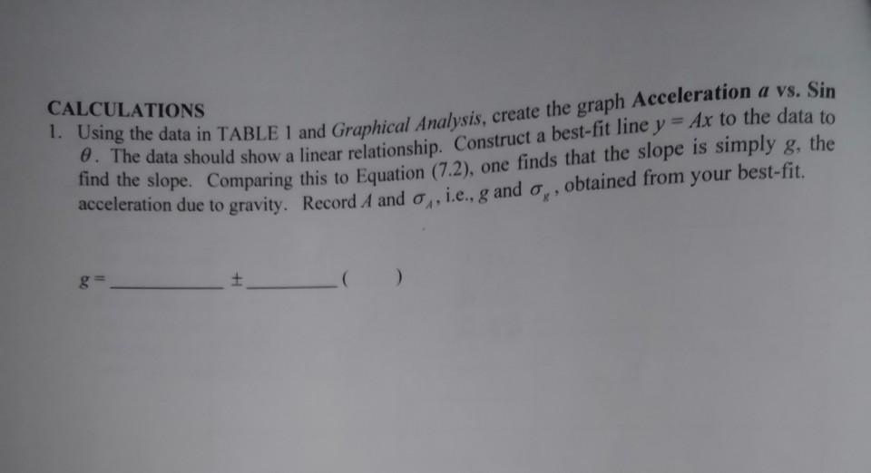 Solved TABLE 1: Average Acceleration vs. sin & Data Incline | Chegg.com