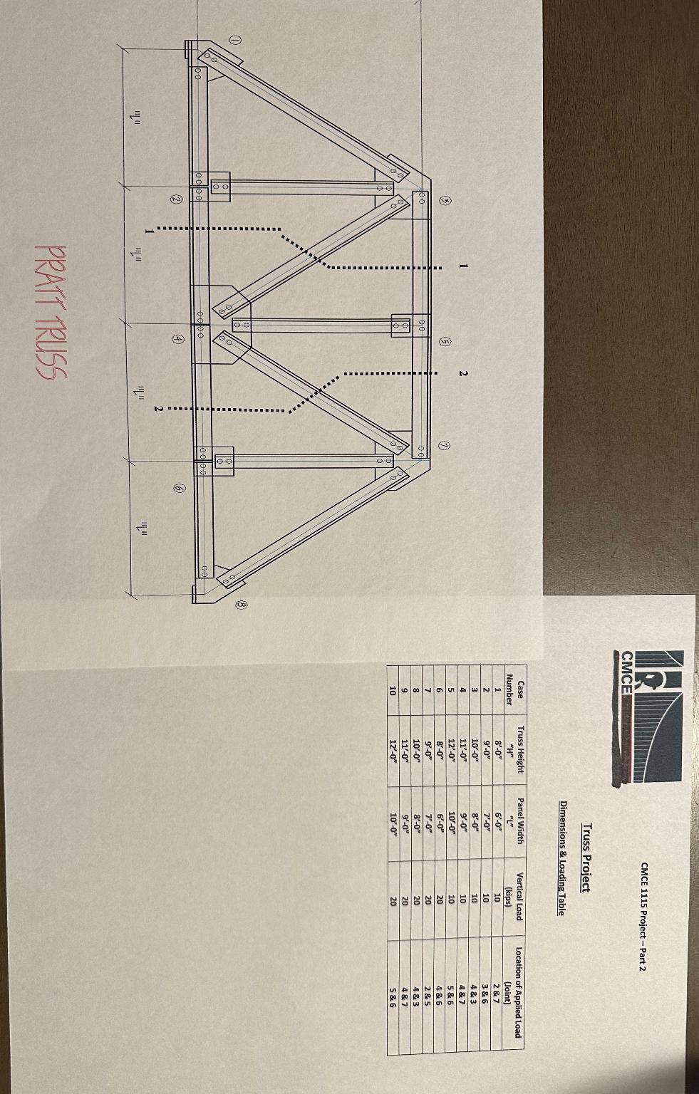 Solved Part 2:You are an engineer at a local engineering | Chegg.com