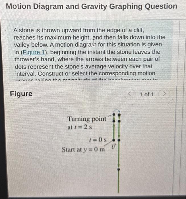 Motion Diagram and Gravity Graphing Questio graphs | Chegg.com