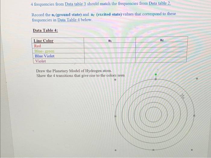 Data Tahla 3 . calculated in part 3a a In order to | Chegg.com
