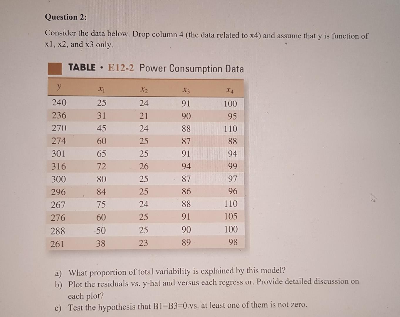 Solved Question 2: Consider the data below. Drop column 4 | Chegg.com