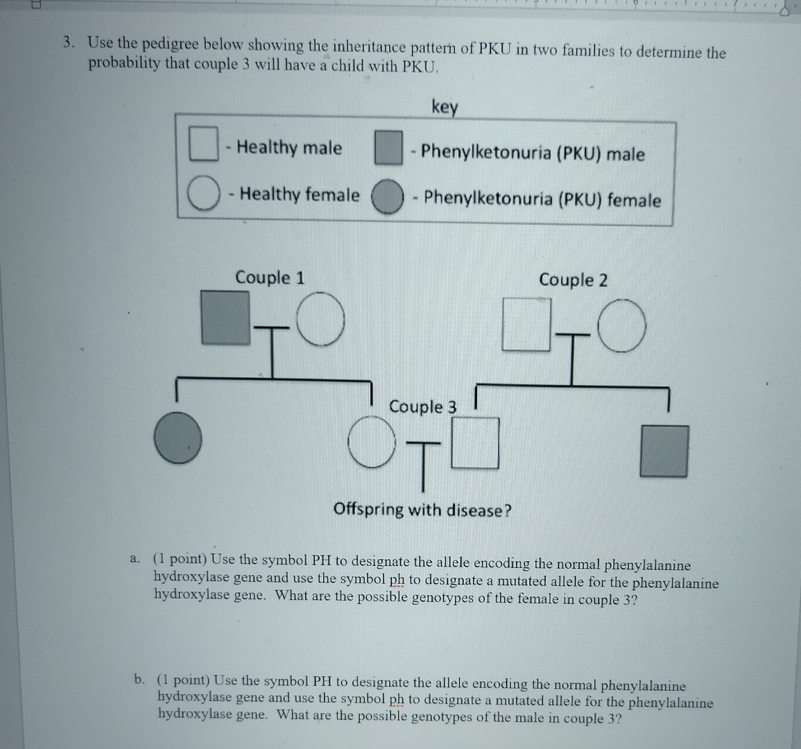 Solved Use the pedigree below showing the inheritance | Chegg.com