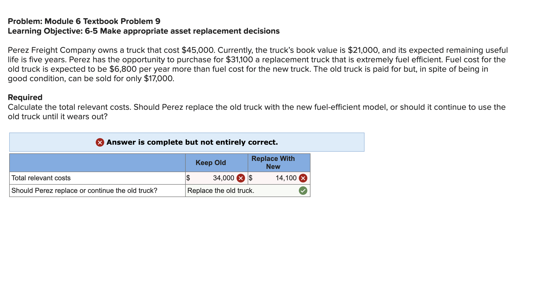 Solved Problem: Module 6 ﻿Textbook Problem 9Learning | Chegg.com