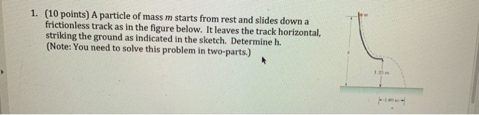 Solved 1. (10 points) A particle of mass m starts from rest | Chegg.com