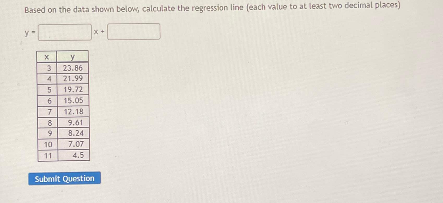 Solved Based on the data shown below, calculate the | Chegg.com
