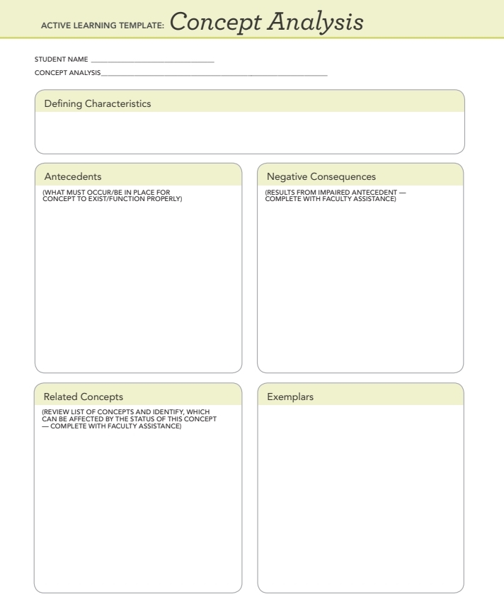 active learning template: Concept AnalysisCONCEPT | Chegg.com