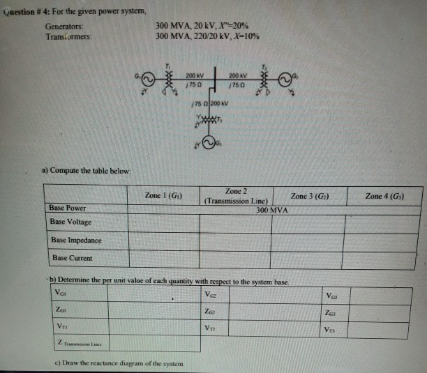 Solved Question # 4: For the given power system, Generators: | Chegg.com