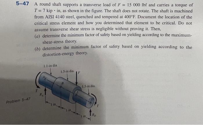 Solved -47 A round shaft supports a transverse load of | Chegg.com