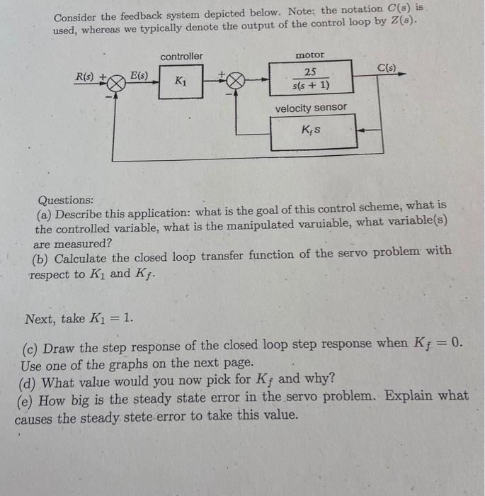 Solved Consider the feedback system depicted below. Note: | Chegg.com