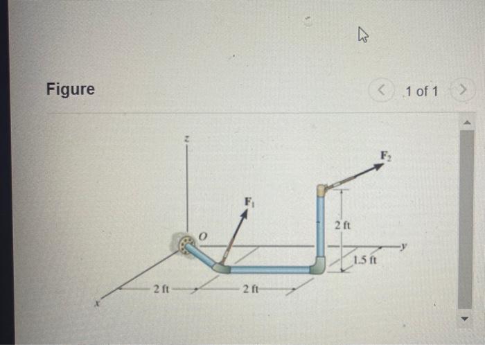 Solved Replace the force system acting on the pipe assembly | Chegg.com