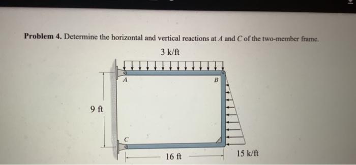 Solved Problem 4 Determine The Horizontal And Vertical