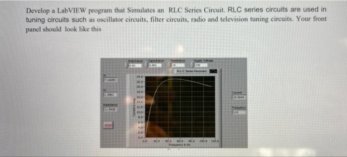 Solved Develop a LabVIEW program that Simulates an RLC | Chegg.com