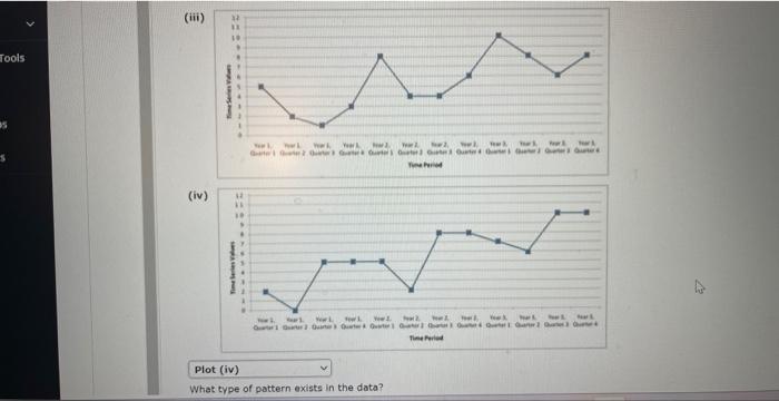 Solved please show me step by step how i can do it on excel | Chegg.com