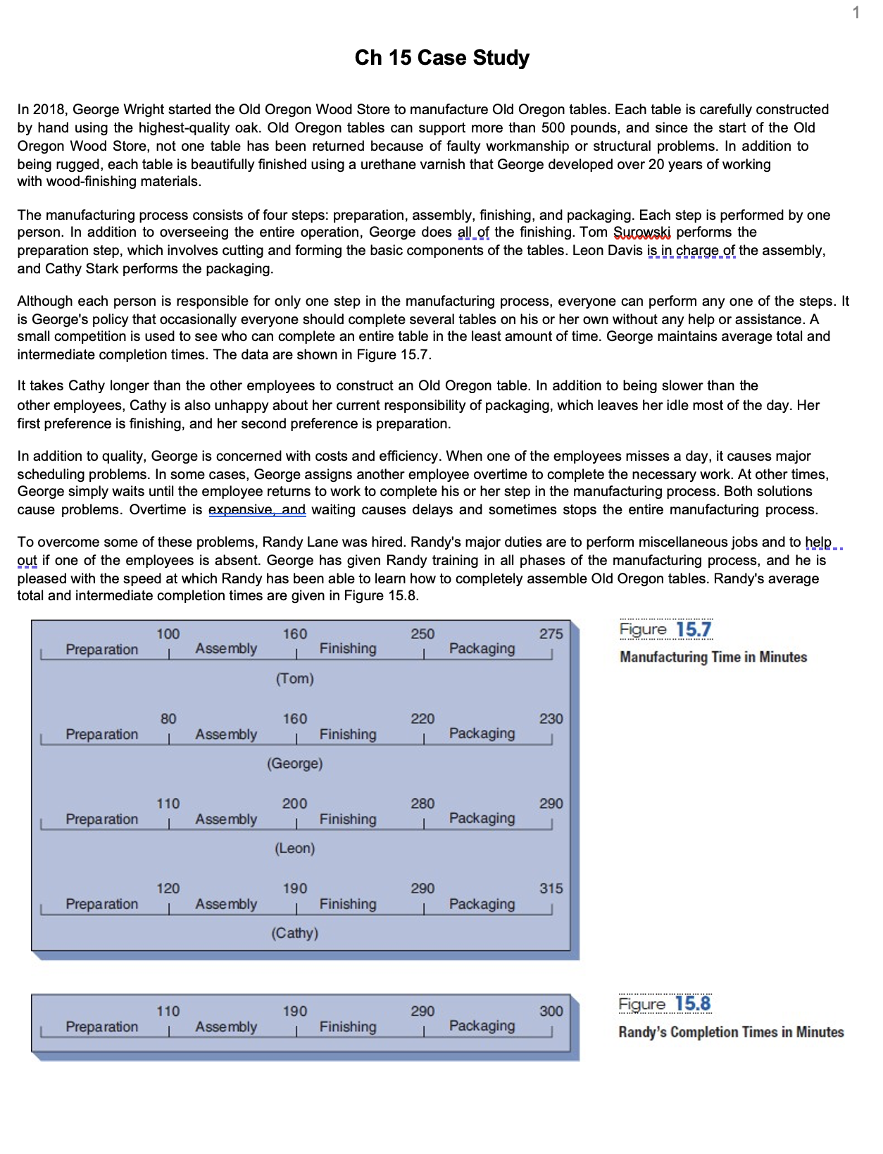 Solved Ch 15 ﻿Case Study In 2018, ﻿George Wright started the | Chegg.com