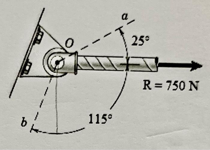 Solved 2/20 con diagram of force determine the scalar | Chegg.com