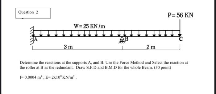 Solved Determine the reactions at the supports A, and B. Use | Chegg.com