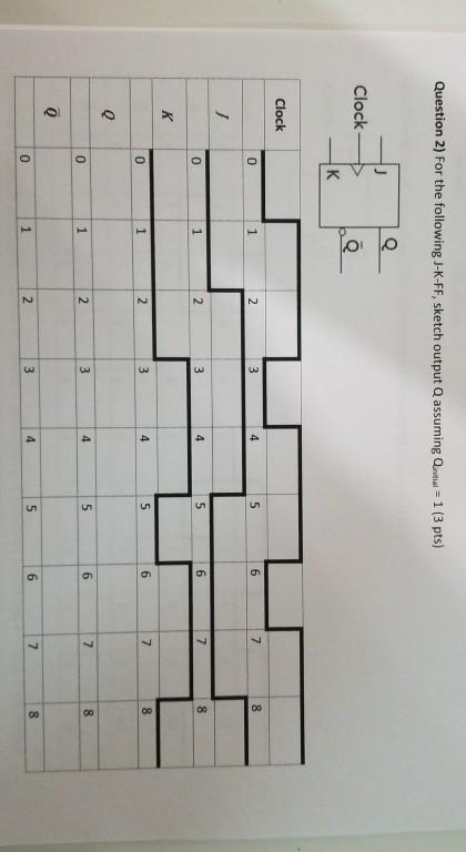 Solved question 20) For the following inequality comparator, | Chegg.com