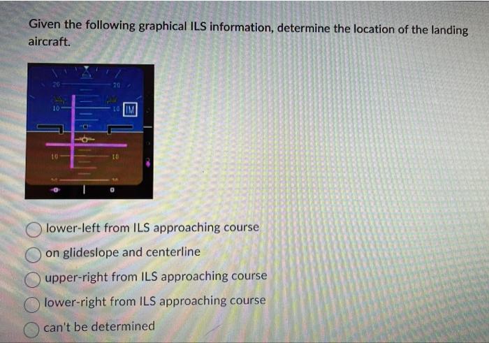 Solved Given the following graphical ILS information, | Chegg.com
