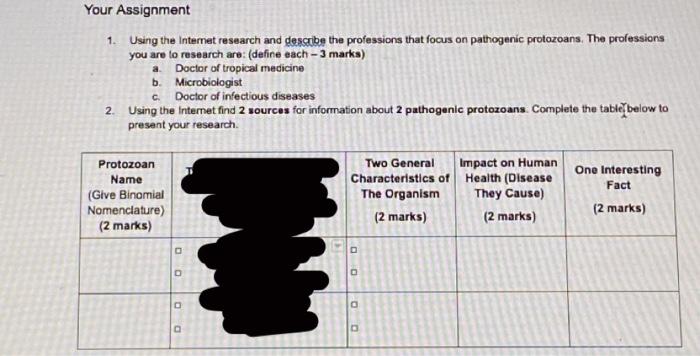 Solved Your Assignment 1. Using the Internet research and | Chegg.com