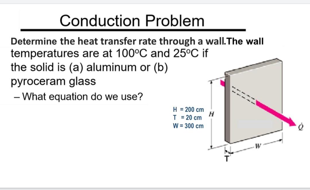 Solved Conduction Problem Determine the heat transfer rate | Chegg.com