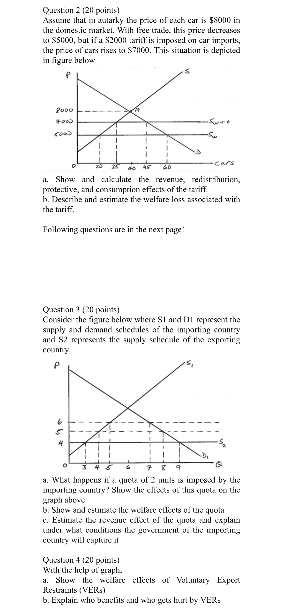 Solved Question 2 (20 ﻿points)Assume that in autarky the | Chegg.com