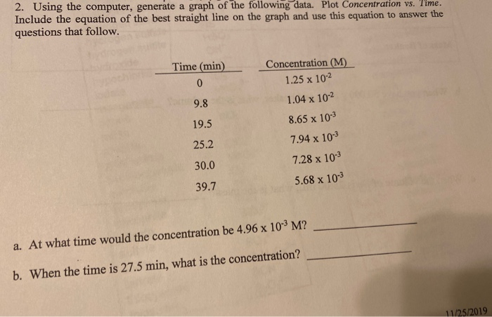 Solved 2. Using the computer, generate a graph of the | Chegg.com