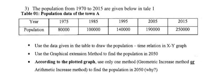 Solved 3) The population from 1970 to 2015 are given below | Chegg.com