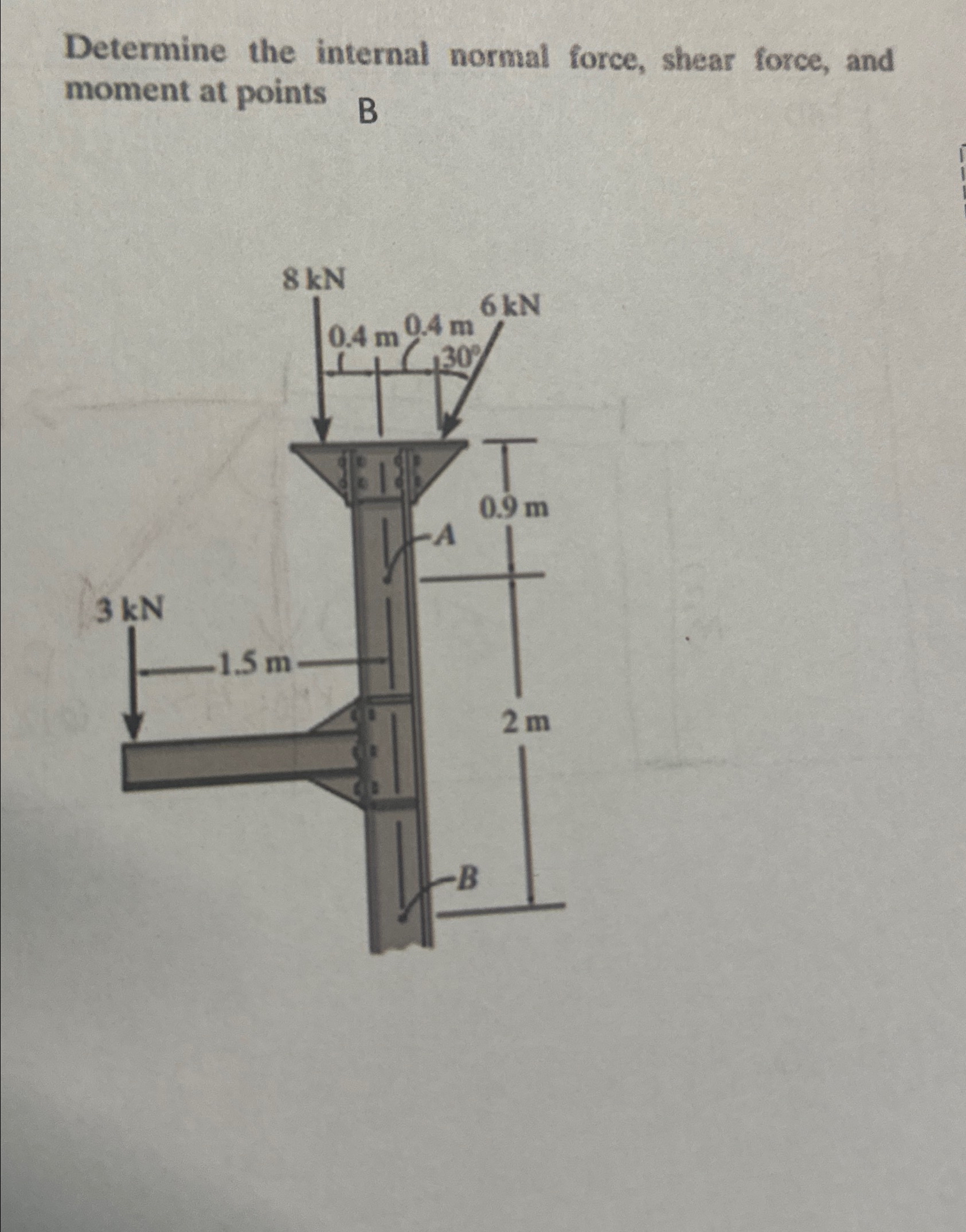Solved Determine the internal normal force, shear force, and | Chegg.com