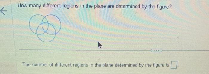 Solved How many different regions in the plane are | Chegg.com
