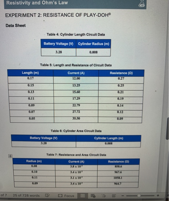 Solved Resistivity and Ohm's Law D EXPERIMENT 2: RESISTANCE | Chegg.com