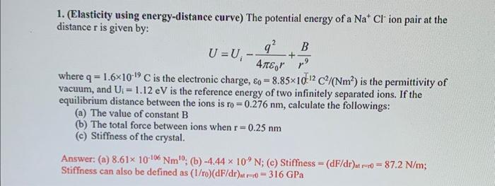 Solved 1. (Elasticity using energy-distance curve) The | Chegg.com