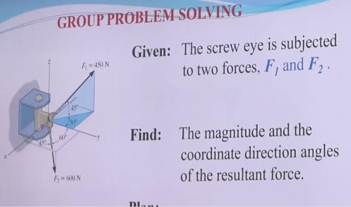 Solved GROUPPROBLEMSOLVING Given: The screw eye is subjected | Chegg.com