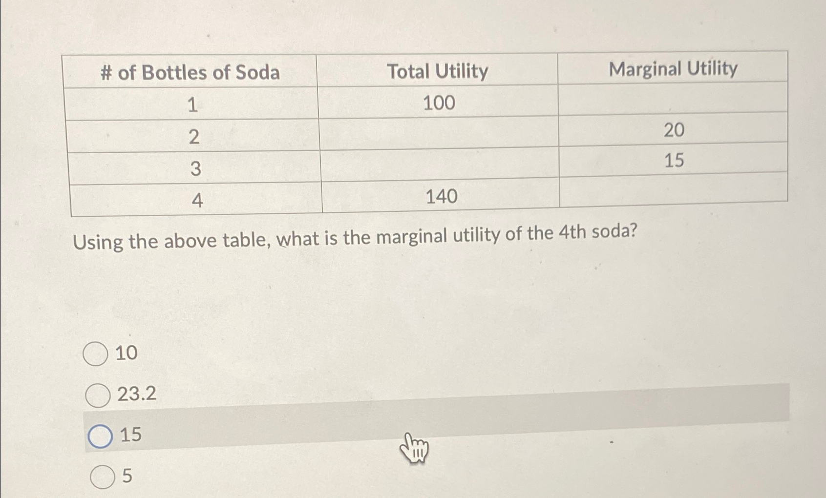 Solved \table[[# of Bottles of Soda,Total Utility,Marginal | Chegg.com