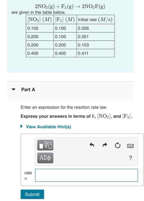 Solved 2NO2( g)+F2( g)→2NO2 F( g) given in the table below. | Chegg.com
