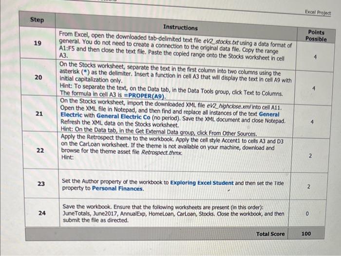EX16_XL_COMP_GRADER_CAP_HW - Stock Transactions 1.5 | Chegg.com