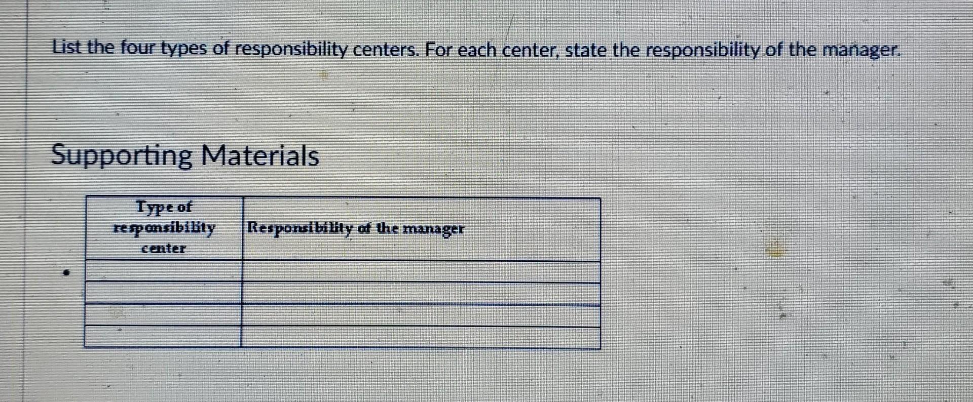 Solved List The Four Types Of Responsibility Centers For Chegg solved-list-the-four-types-of-responsibility-centers-for-chegg