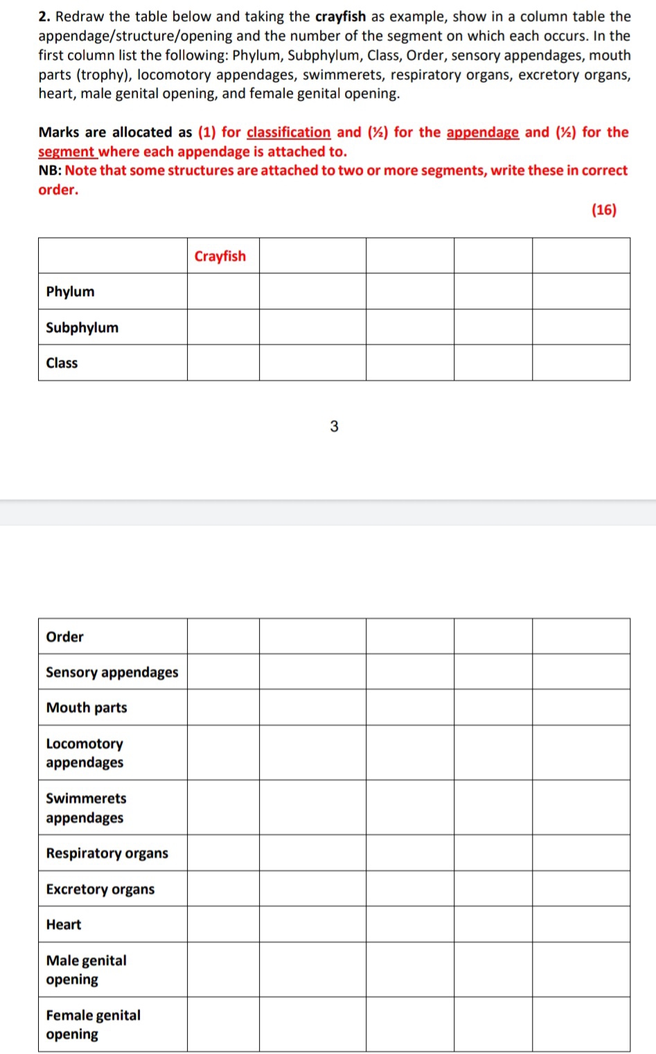 Solved Redraw the table below and taking the crayfish as | Chegg.com
