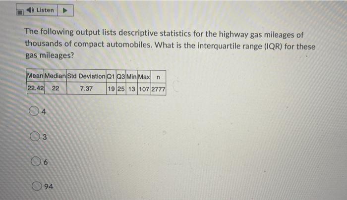 Solved Listen The following output lists descriptive | Chegg.com