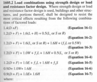 Solved Question 2: Use the 2018 IBC, Chapter 16 to determine | Chegg.com