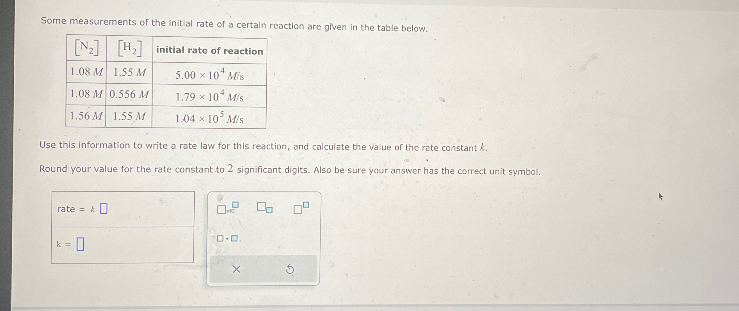 Some measurements of the initial rate of a certain | Chegg.com