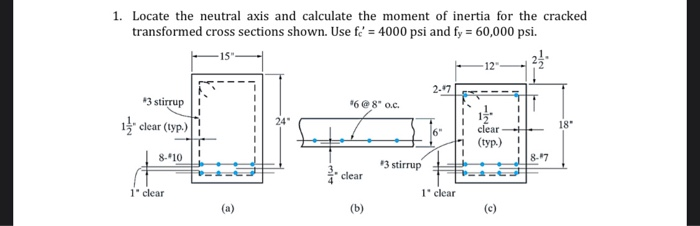 Solved 1. Locate the neutral axis and calculate the moment | Chegg.com