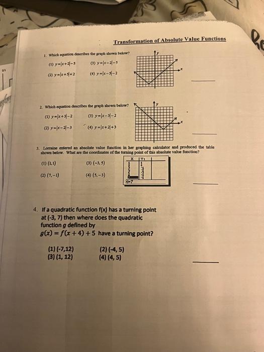 Solved Transformation of Absolute Value Functions 1. Which | Chegg.com