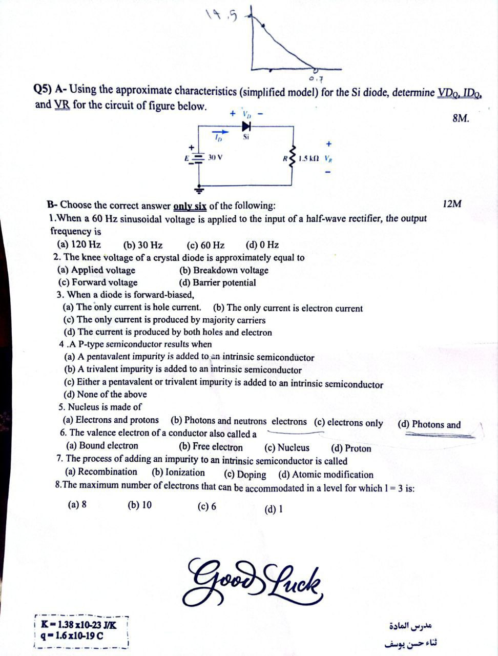 Solved Q5) ﻿A- ﻿Using the approximate characteristics | Chegg.com