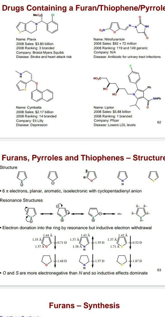 Drugs Containing a Furan/Thiophene/Pyrrole MeOC NH ON | Chegg.com