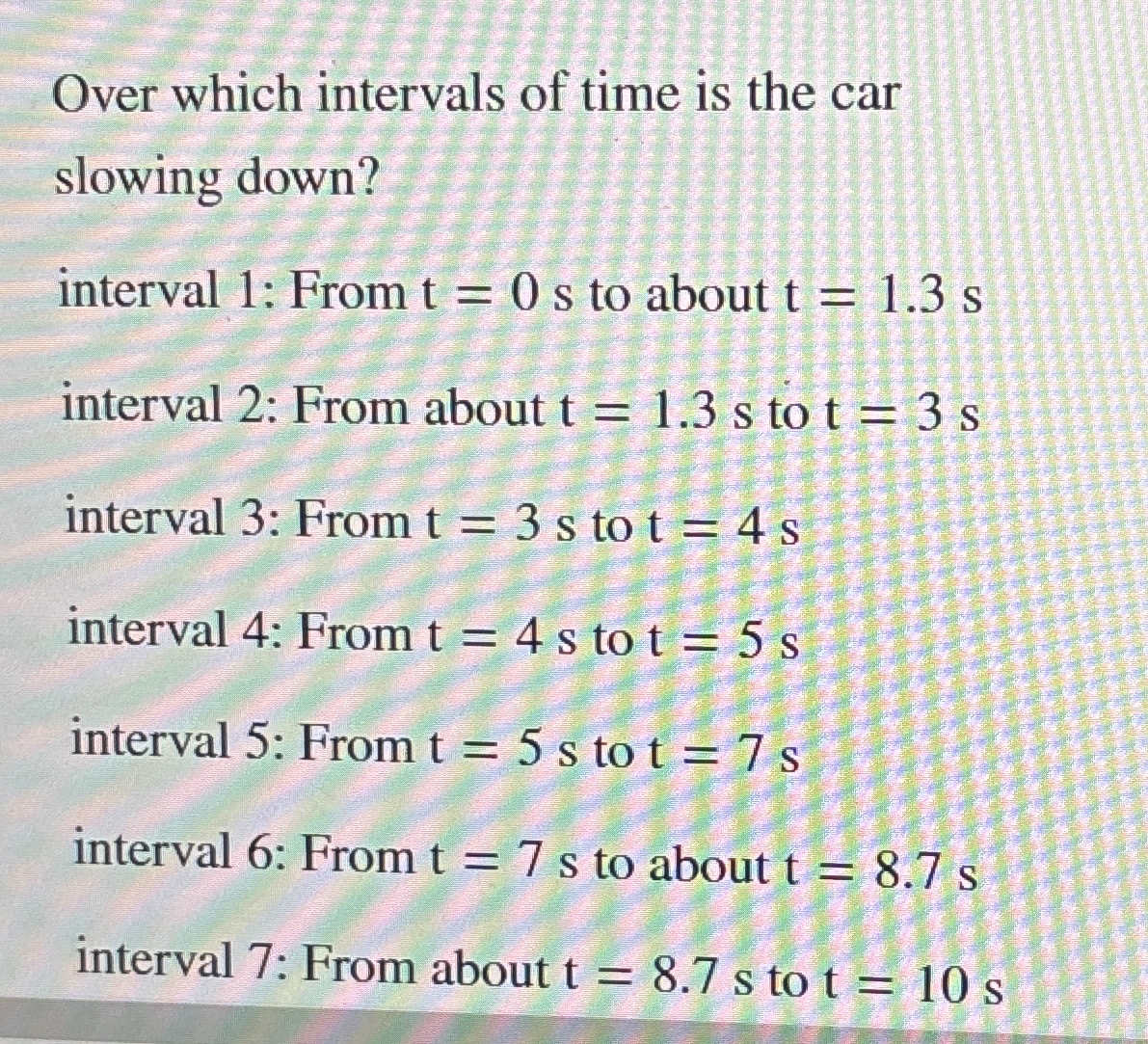 Over which intervals of time is the car slowing | Chegg.com