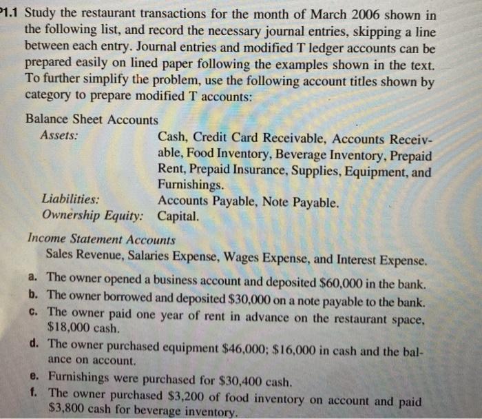 Solved P1.1 Study the restaurant transactions for the month | Chegg.com